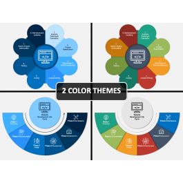 Website Development Lifecycle PowerPoint and Google Slides Template ...