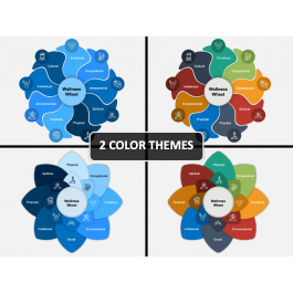 Wellness Wheel PowerPoint and Google Slides Template - PPT Slides
