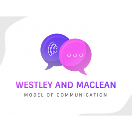 Westley & Maclean Model of Communication PowerPoint and Google Slides ...