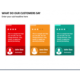 What do our Customers Say PowerPoint and Google Slides Template - PPT ...
