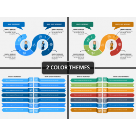 What's Working - What's Not PowerPoint and Google Slides Template - PPT ...