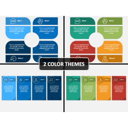 When What Where Who PowerPoint and Google Slides Template - PPT Slides