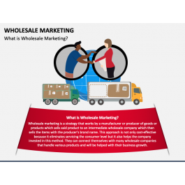 Wholesale Marketing PowerPoint and Google Slides Template - PPT Slides