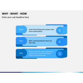 Why What How PowerPoint and Google Slides Template - PPT Slides