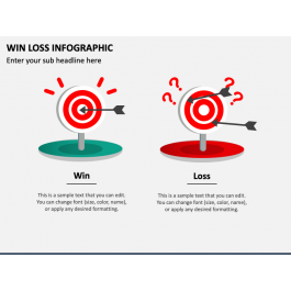 Win Loss Infographic PowerPoint and Google Slides Template - PPT Slides