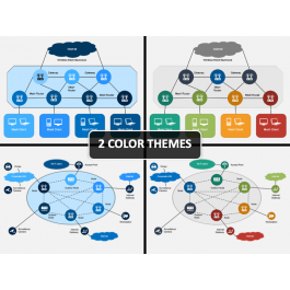 Wireless Mesh Network PowerPoint and Google Slides Template - PPT Slides