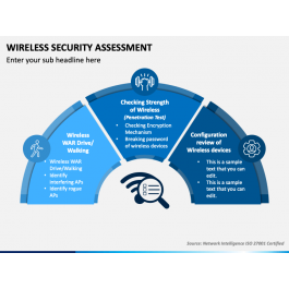 Wireless Security Assessment PowerPoint and Google Slides Template ...