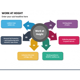 Work at Height PowerPoint and Google Slides Template - PPT Slides