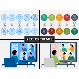 Work From Home PowerPoint and Google Slides Template - PPT Slides