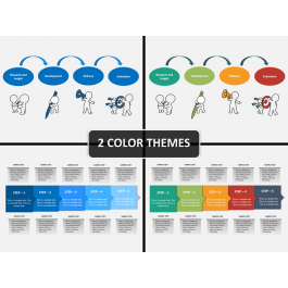 Work Process Steps PowerPoint and Google Slides Template - PPT Slides