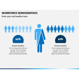 Workforce Demographics PowerPoint and Google Slides Template - PPT Slides