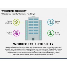 Workforce Flexibility PowerPoint and Google Slides Template - PPT Slides