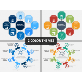 Workforce Management PowerPoint and Google Slides Template - PPT Slides
