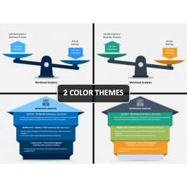 Workload Analysis PowerPoint and Google Slides Template - PPT Slides
