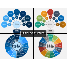 Workplace Environment PowerPoint and Google Slides Template - PPT Slides