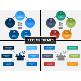 Workplace Flexibility PowerPoint and Google Slides Template - PPT Slides