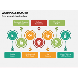 Workplace Hazards PowerPoint and Google Slides Template - PPT Slides