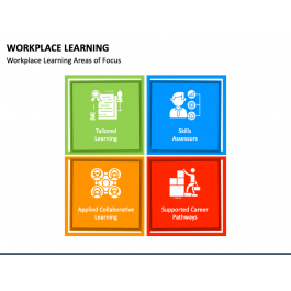 Workplace Learning PowerPoint and Google Slides Template - PPT Slides