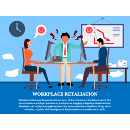 Workplace Retaliation PowerPoint and Google Slides Template - PPT Slides