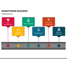 Workstream Roadmap PowerPoint and Google Slides Template - PPT Slides