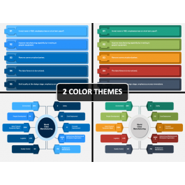 World Class Manufacturing PowerPoint and Google Slides Template - PPT ...