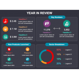 Year in Review PowerPoint and Google Slides Template - PPT Slides