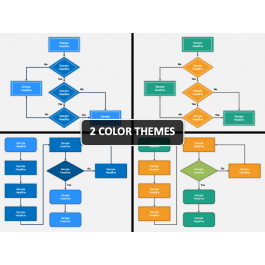 Yes No Flowchart for PowerPoint and Google Slides - PPT Slides