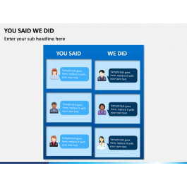 You Said We Did PowerPoint and Google Slides Template - PPT Slides