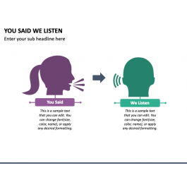 You Said We Listen PowerPoint and Google Slides Template - PPT Slides