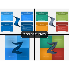 Z Model PowerPoint and Google Slides Template - PPT Slides