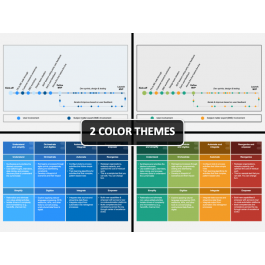 Zero Based Design PowerPoint and Google Slides Template - PPT Slides