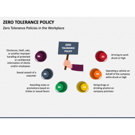 Zero Tolerance Policy PowerPoint and Google Slides Template - PPT Slides