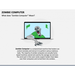 Zombie Computer Graphics for PowerPoint and Google Slides - PPT Slides
