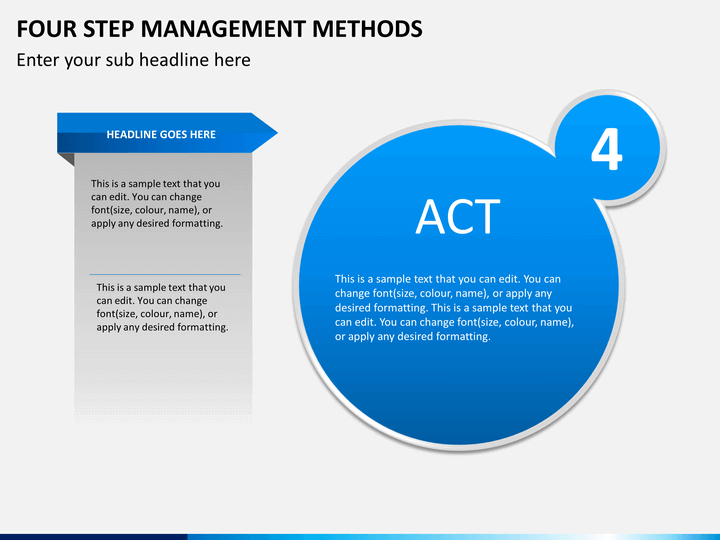 Four Steps Management Methods PowerPoint and Google Slides Template ...