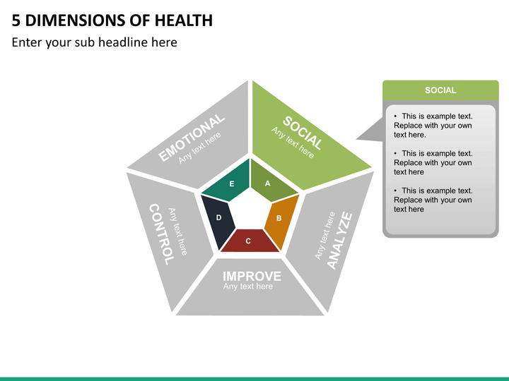 5 Dimensions of Health PowerPoint Template | SketchBubble