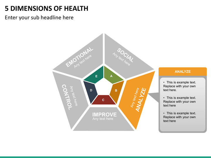 5 Dimensions of Health PowerPoint Template | SketchBubble