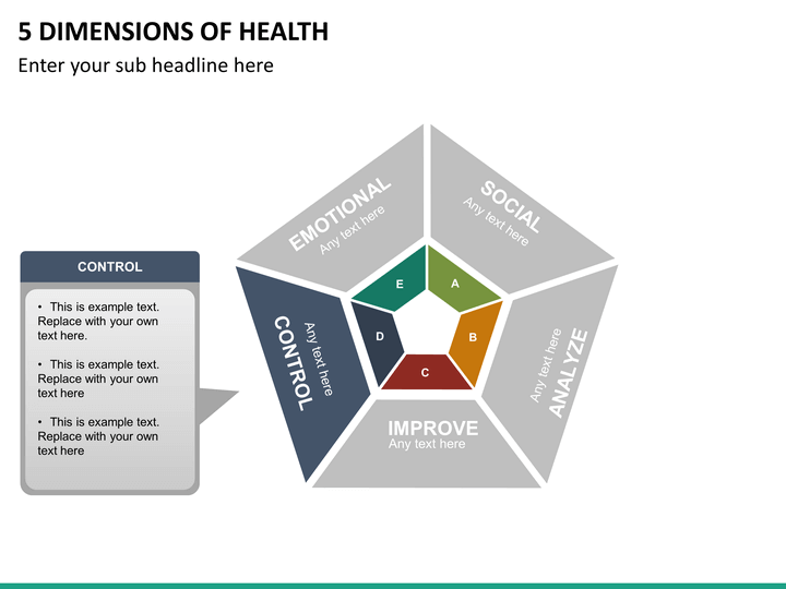 5 Dimensions of Health PowerPoint Template | SketchBubble