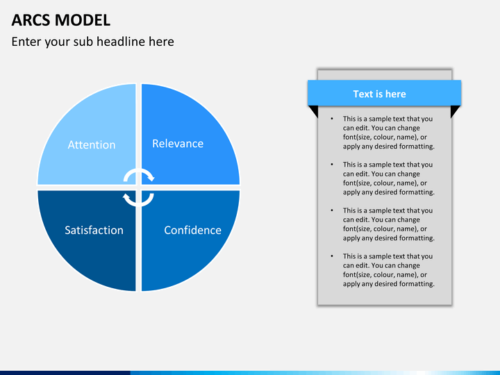 ARCS Model PowerPoint and Google Slides Template - PPT Slides