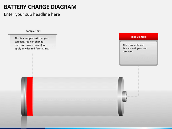 Battery Charge Diagram for PowerPoint and Google Slides - PPT Slides