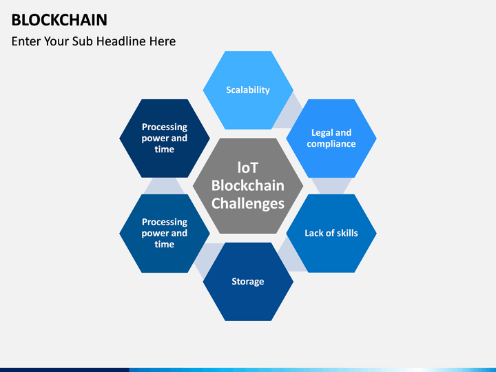 Blockchain PowerPoint Template | SketchBubble