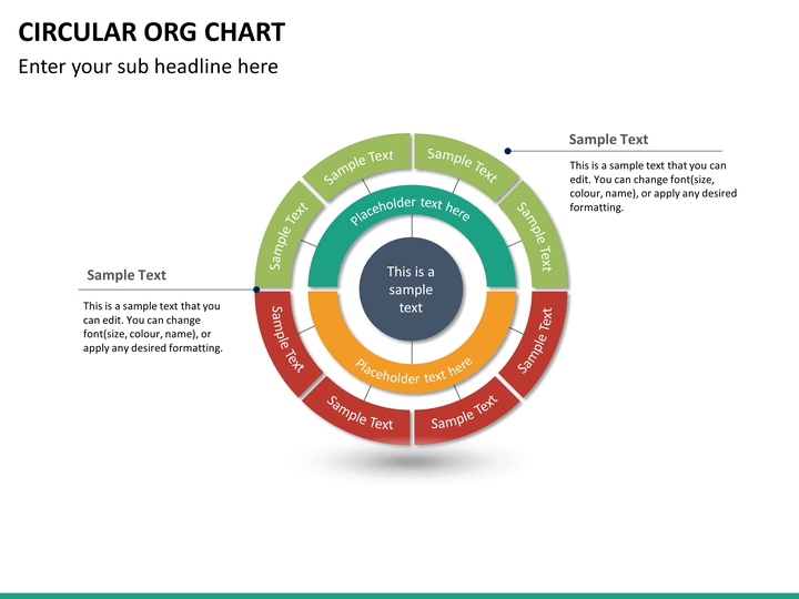 Circular ORG Chart PowerPoint Template | SketchBubble