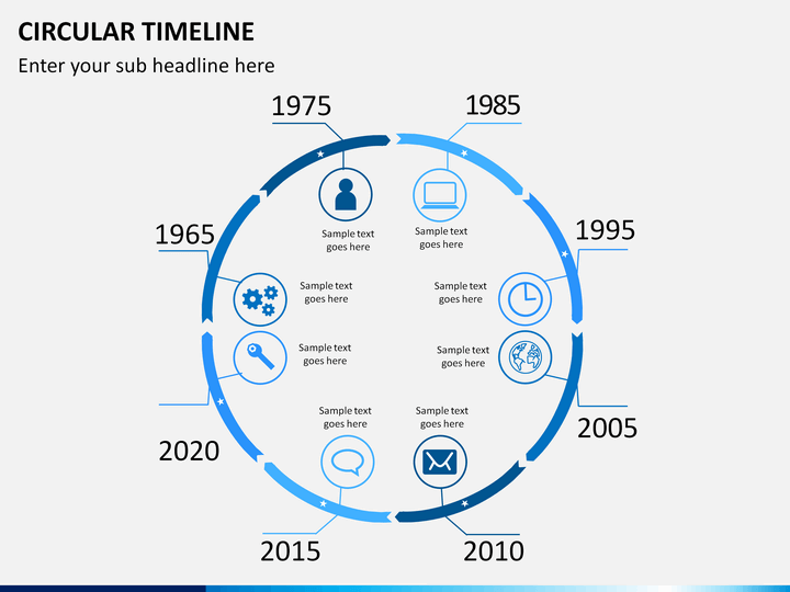 Circular Timeline PowerPoint and Google Slides Template - PPT Slides