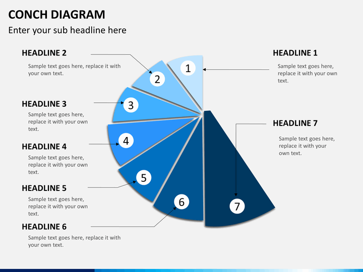 Conch Diagram for PowerPoint and Google Slides - PPT Slides