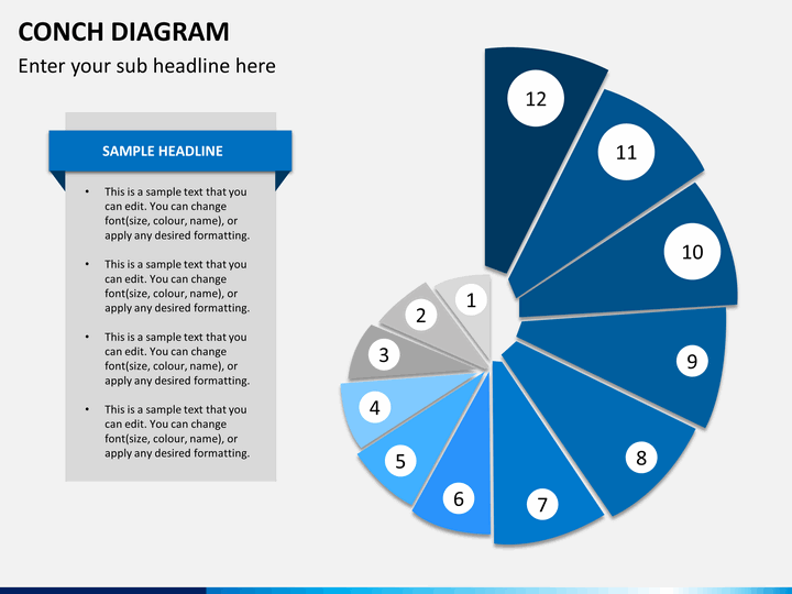 Conch Diagram for PowerPoint and Google Slides - PPT Slides