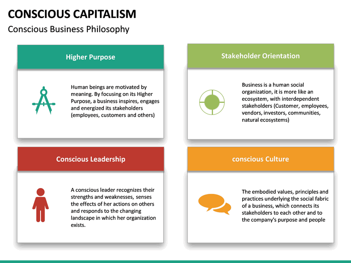 Conscious Capitalism PowerPoint Template | SketchBubble