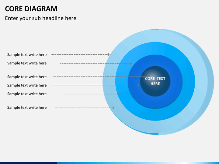 Core Diagram for PowerPoint and Google Slides - PPT Slides