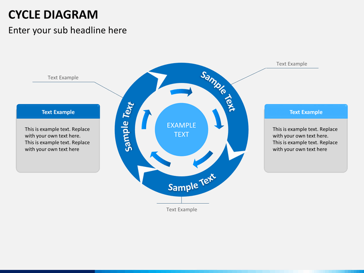 Cycle Diagrams for PowerPoint and Google Slides - PPT Slides
