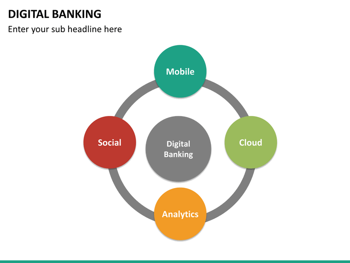 Digital Banking PowerPoint Template | SketchBubble