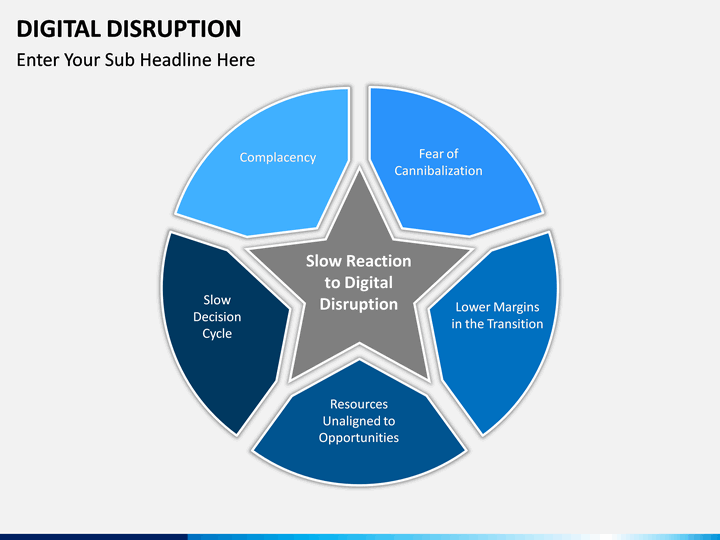 Digital Disruption PowerPoint and Google Slides Template - PPT Slides