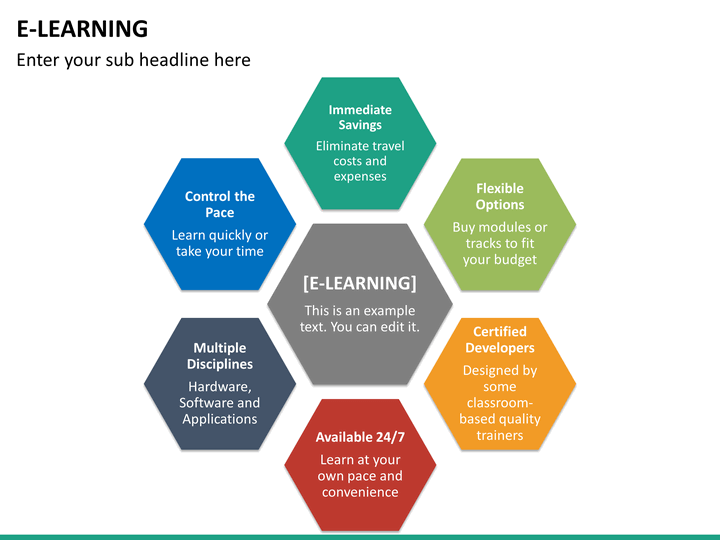 E-Learning PowerPoint Template | SketchBubble